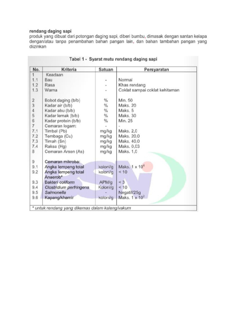 Case 2 SNI Rendang Daging Sapi | PDF