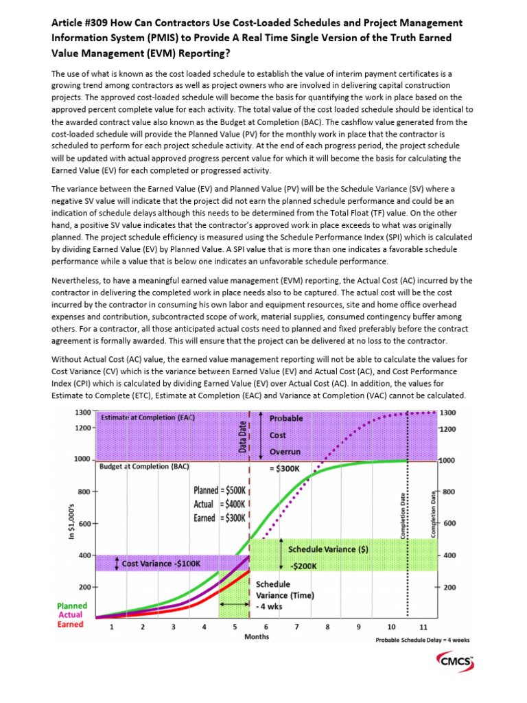 309 Cost Loaded Schedule | PDF | Business