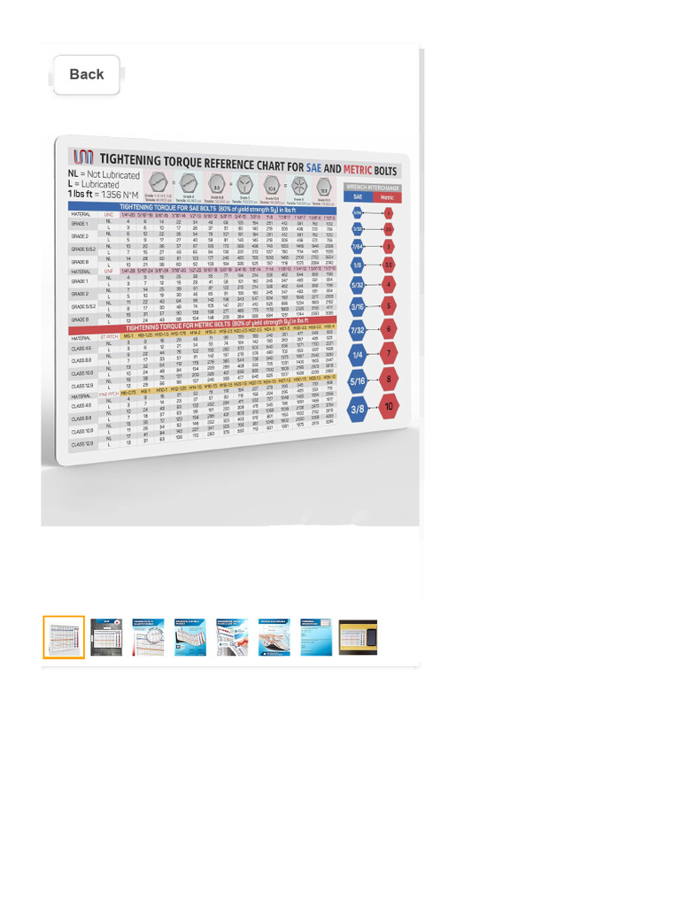 Useful Magnets Convenient Guide Chart - Comprehensive Reference ... Useful Magnets Convenient Guide Chart - Comprehensive Reference ...
