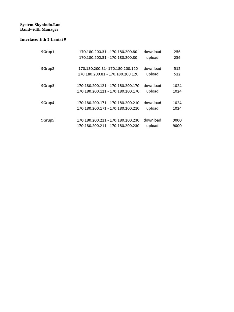 Bandwith Clear OS | PDF | Bandwidth (Computing)