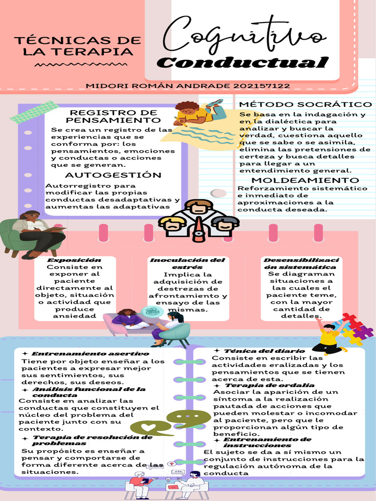 Técnicas Modelo Cognitivo Conductual | PDF | Pensamiento | Comportamiento