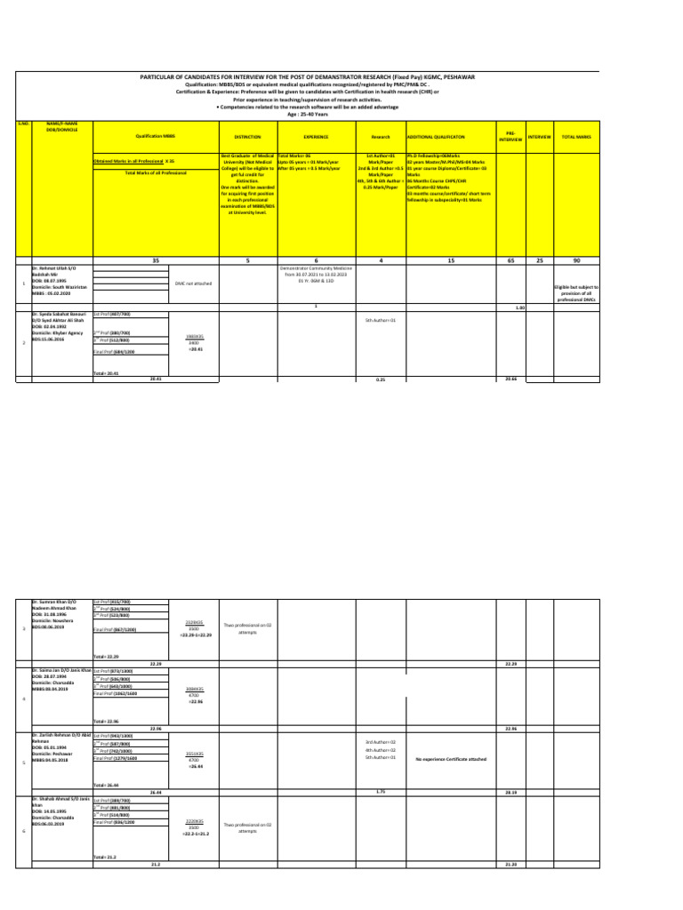 Working Paper For The Post of Demonstrator Research Compressed | PDF ...