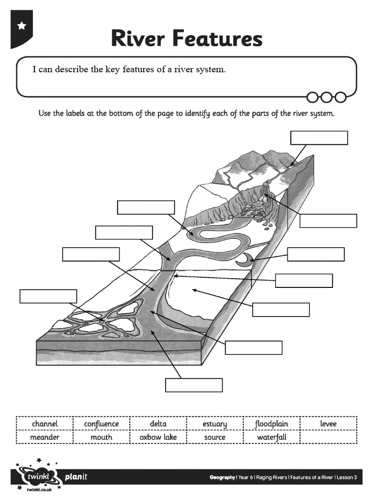 Activity Sheet River Features - Editable | PDF | Foreign Language Studies