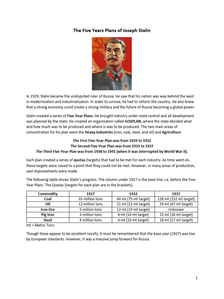 five_years_plans_of_joseph_stalin | PDF | Economies | Communism