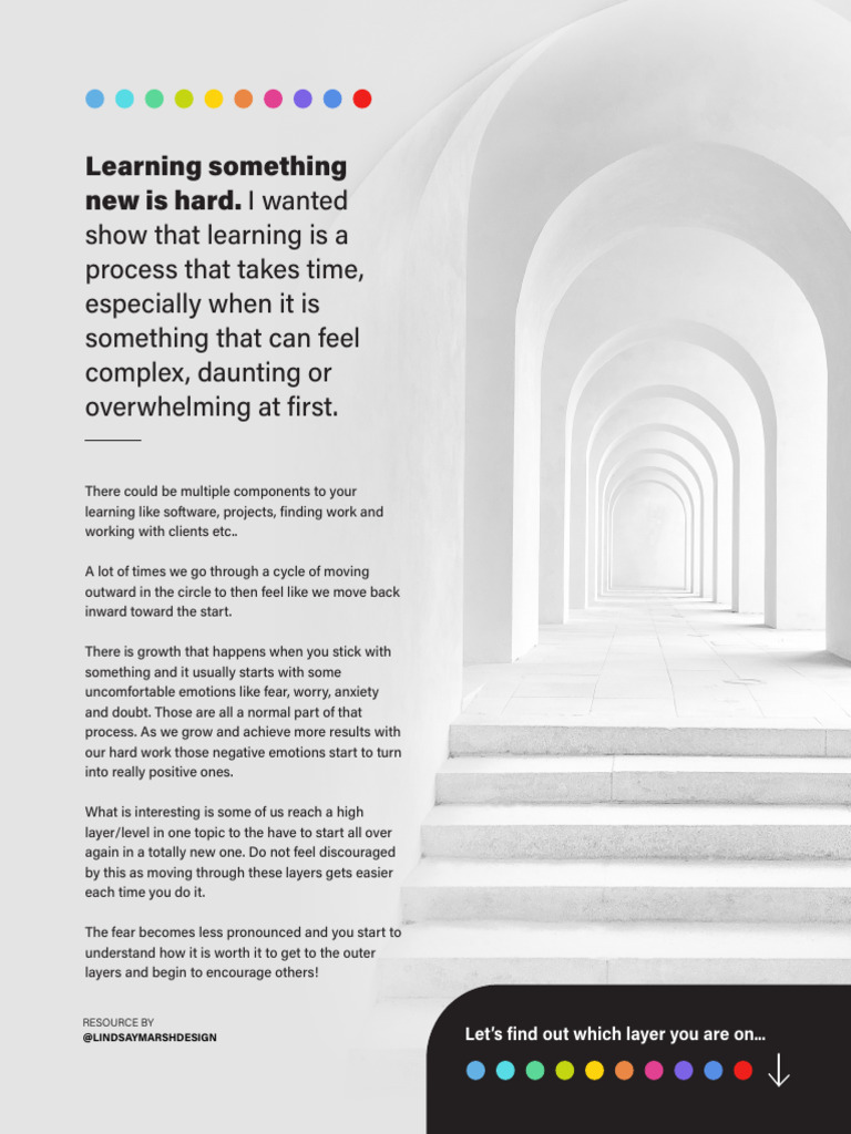 GrowthCircleChart LearningLevels | PDF