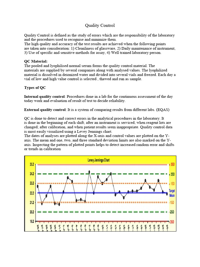 Quality Control | PDF | Wellness | Science & Mathematics