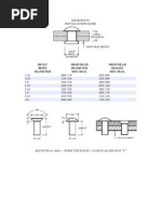 Nasm 47196 (Mil-R-47196a - Mi) | PDF | Rivet | Specification (Technical ...