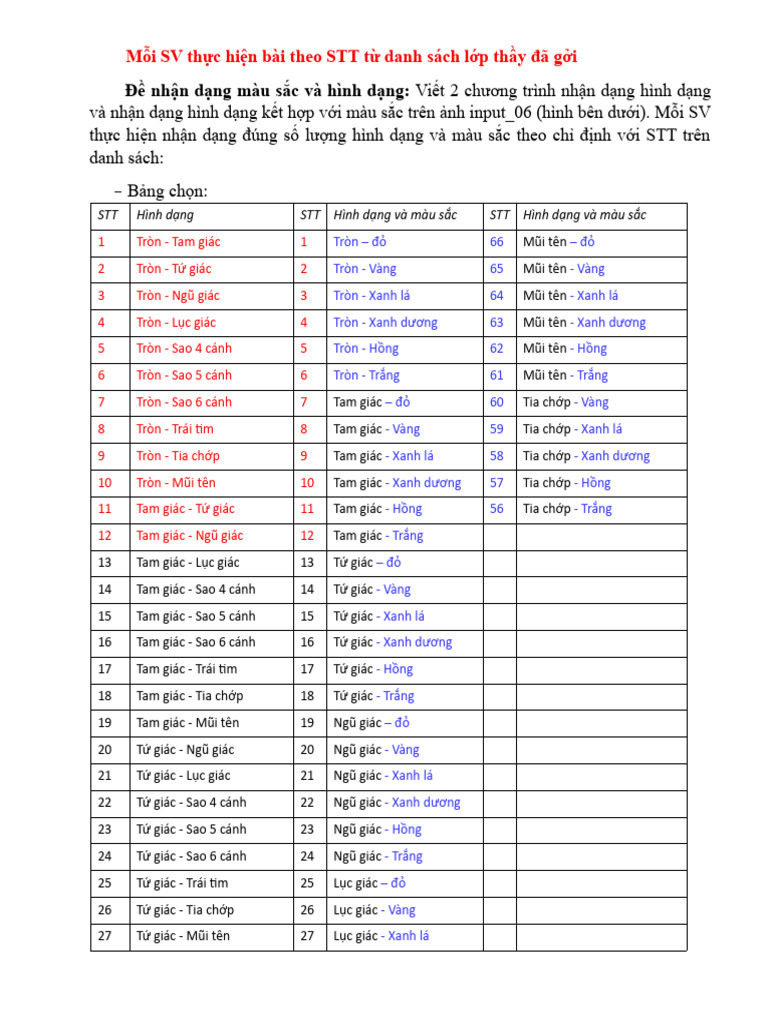 BAI TH 02_nhan dang hinh dang va mau sac | PDF