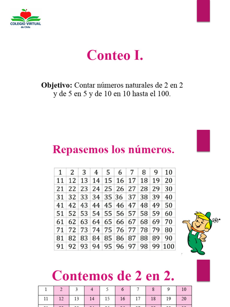 001 - 2°B - MATEMÁTICAS - TEÓRICO - UNIDAD 1 - CONTAR HASTA EL 100 | PDF