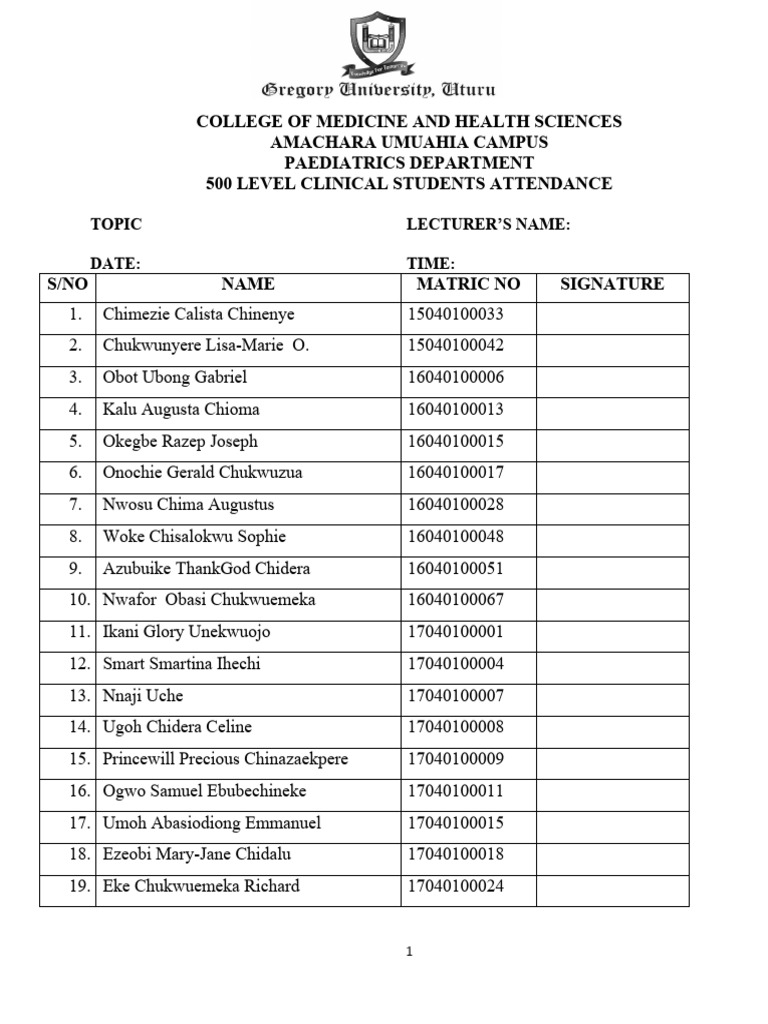 BATCH C MAIN CLASS LIST | PDF
