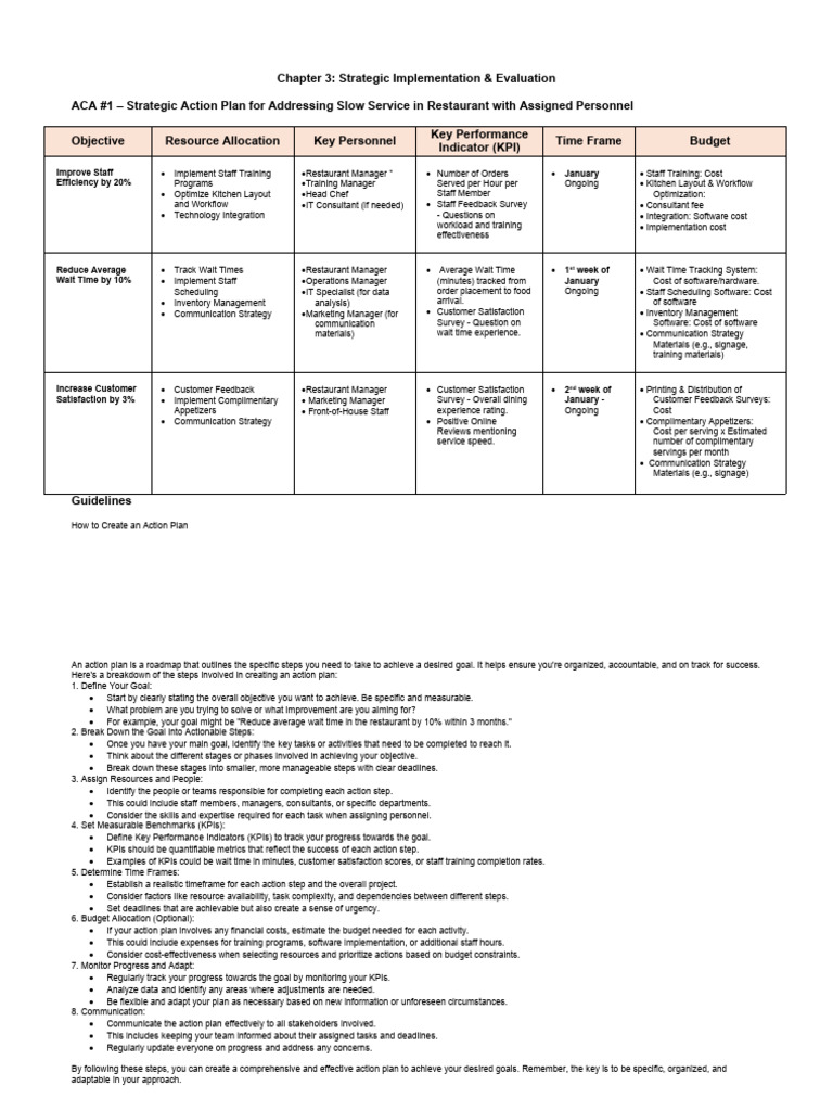 Bme Paper Chapter 3 Action Plan | PDF | Performance Indicator | Goal