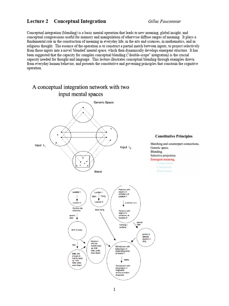 Fauconnier Lecture 2 Handout | PDF
