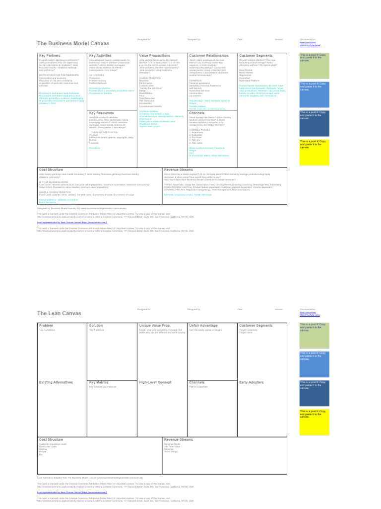 Business Model Canvas | PDF