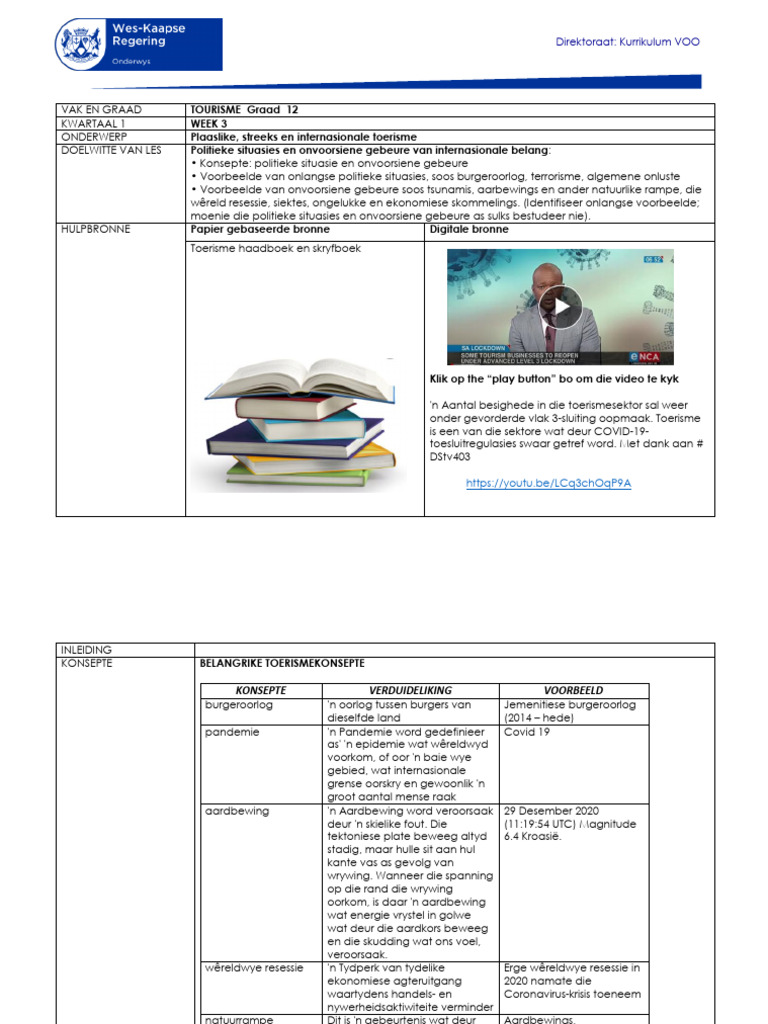 Gra Ad 12 Afrikaans Template | PDF