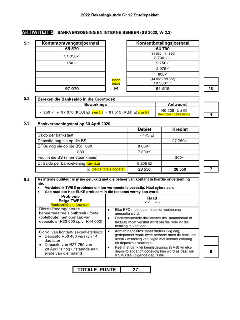 AKT 5 BVS (SS 2020 Tjeks Uit) | PDF