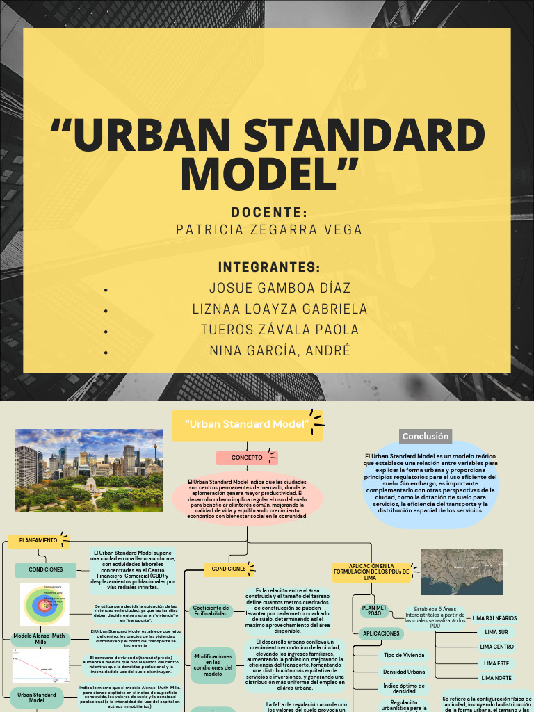 Urban Standard Model | Descargar gratis PDF | Lima | Planificación urbana