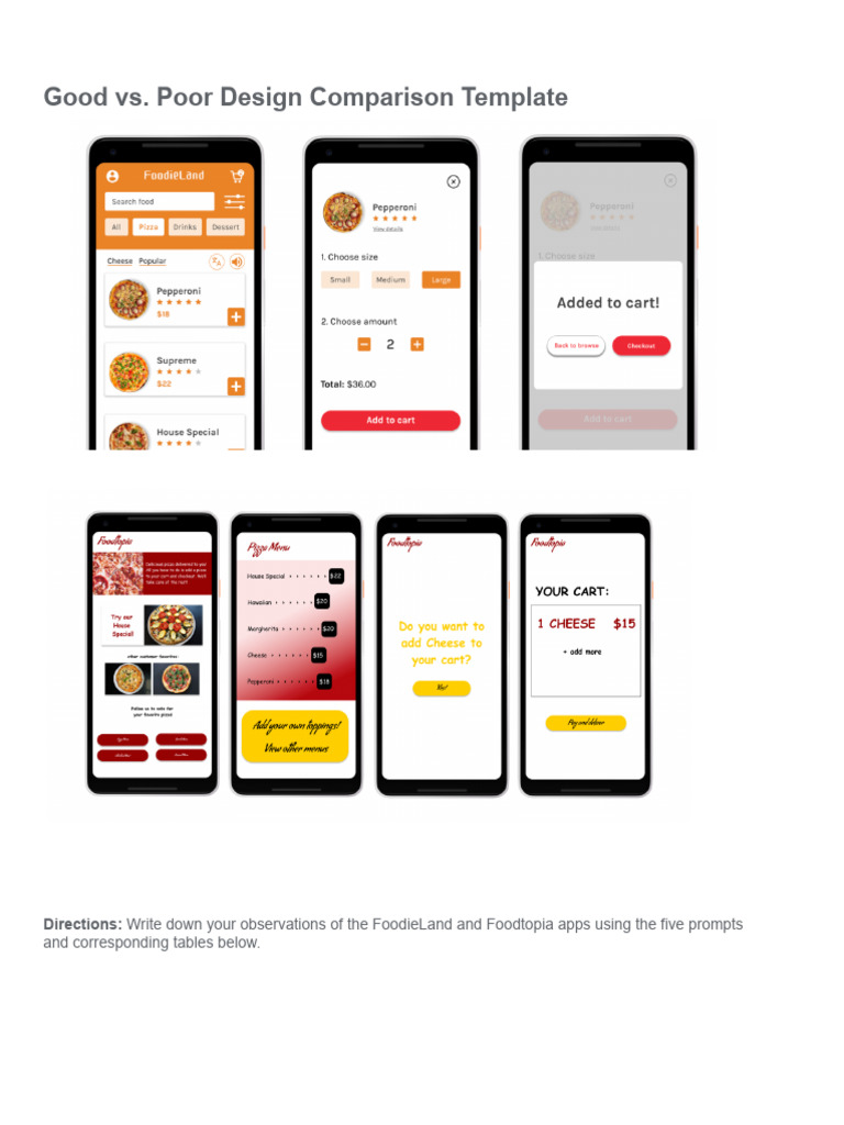 Good and Poor Design Comparison | Download Free PDF | Usability ...