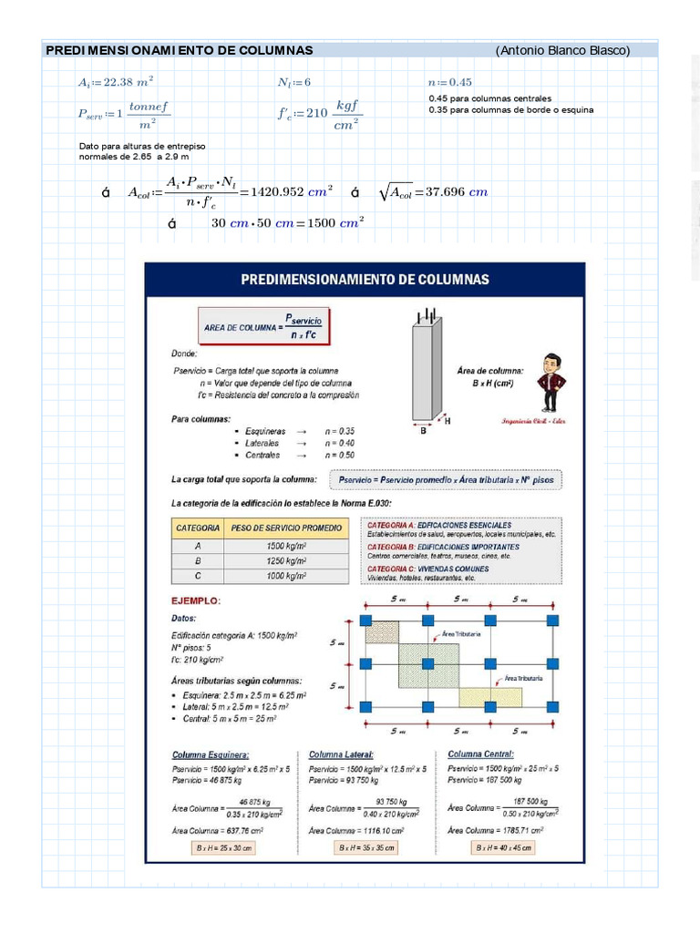 PREDIMENSIONAMIENTO DE COLUMNAS | PDF