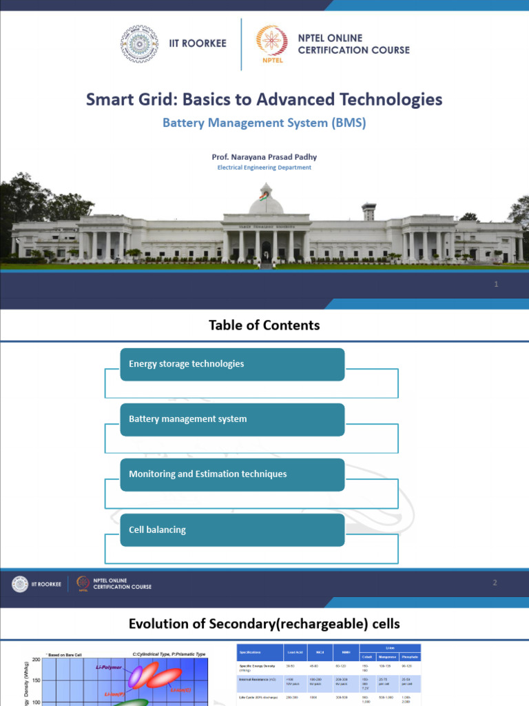 Advanced Battery Management Systems | PDF | Lithium Ion Battery ...
