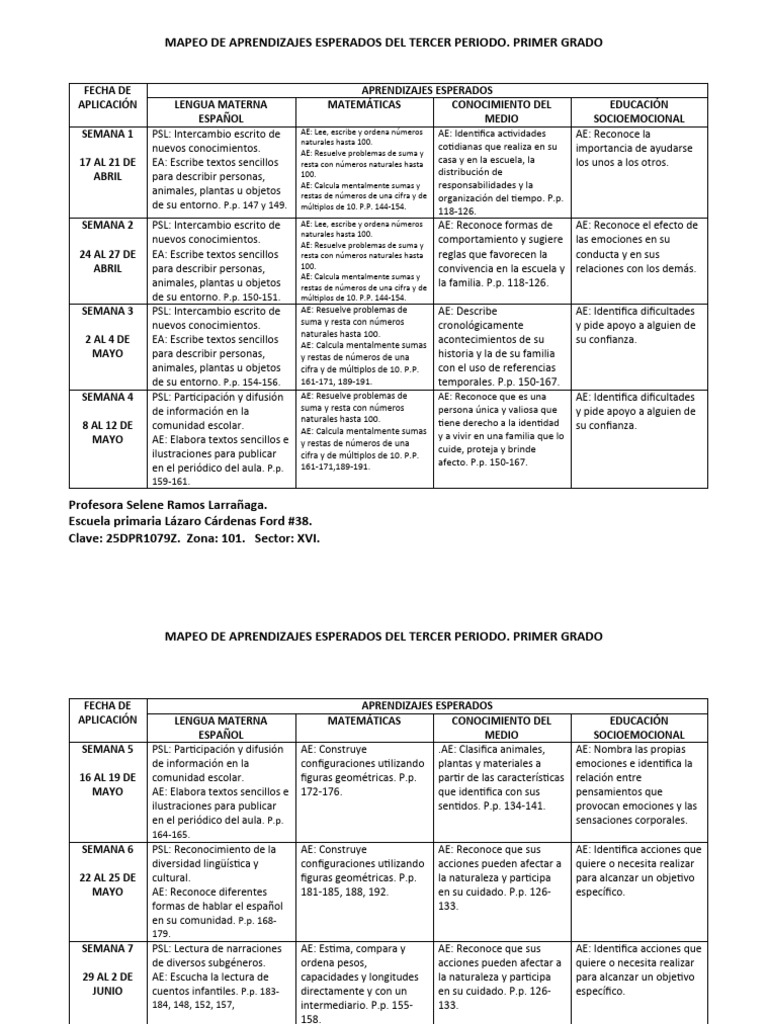Mapeo Del Tercer Periodo 2022 2023 Descargar Gratis Pdf Educación