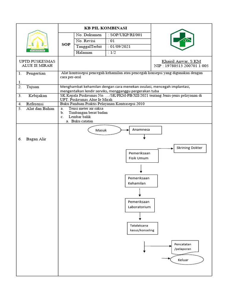 SOP Penggunaan KB Pil Kombinasi | PDF