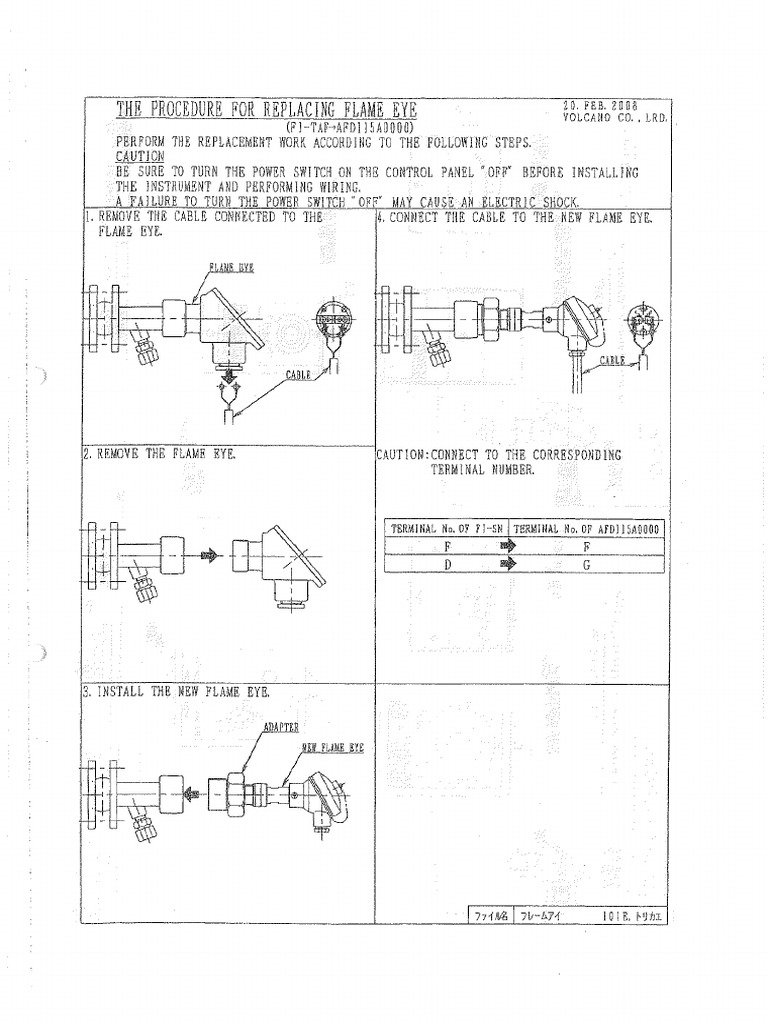 Flame Eye Replacing Procedure | PDF
