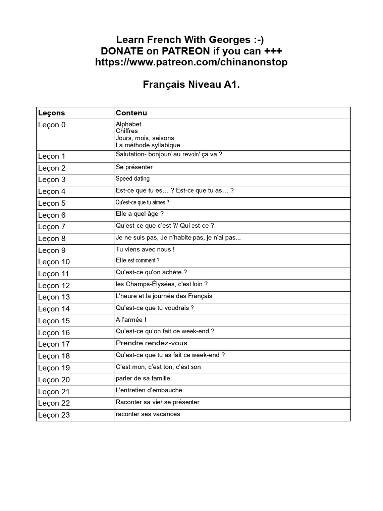 Cours de Français Niveau A1 PDF | PDF | Linguistique