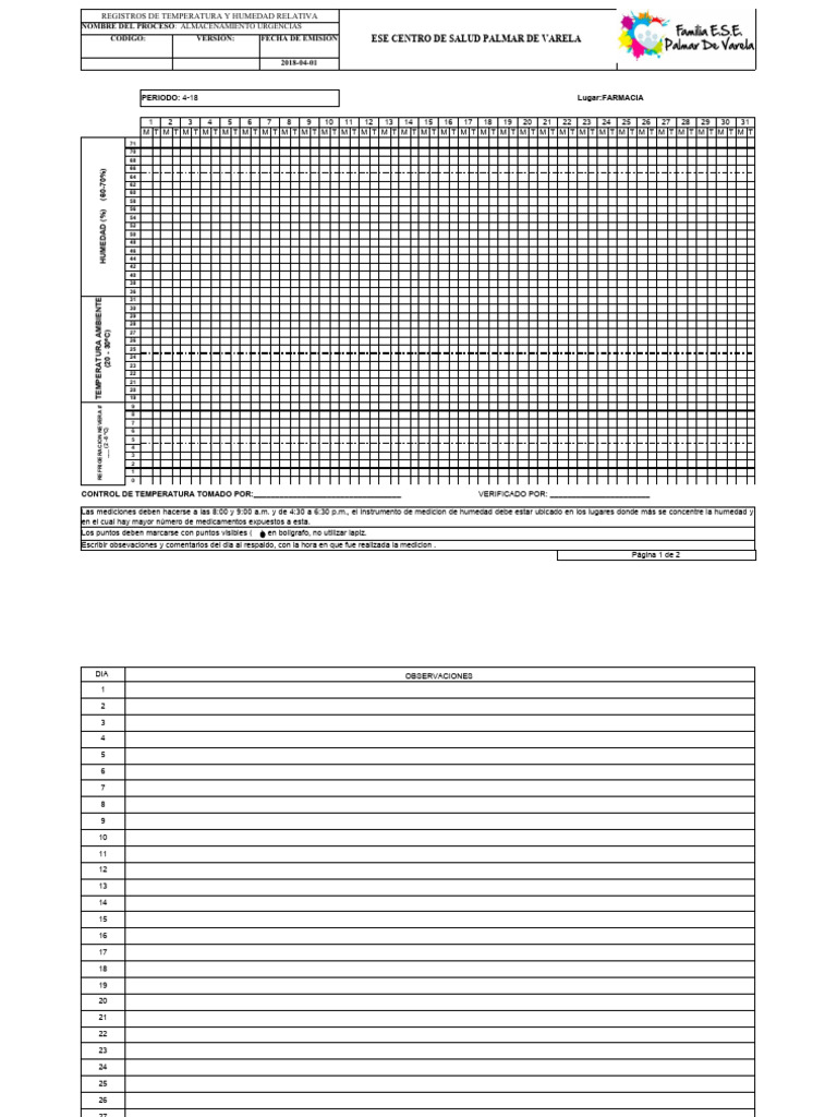 Registro de Temperatura y Humedad en Farmacia | PDF