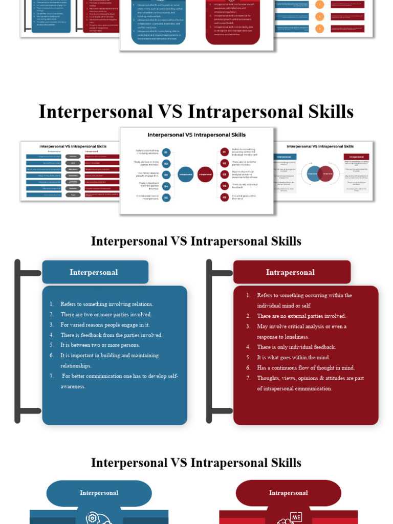 Slide - Egg-65421-Interpersonal VS Intrapersonal Skills | PDF ...