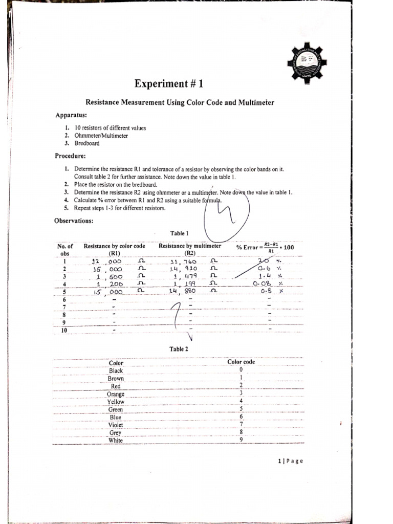 Lab Maual Solved | PDF Lab Maual Solved | PDF