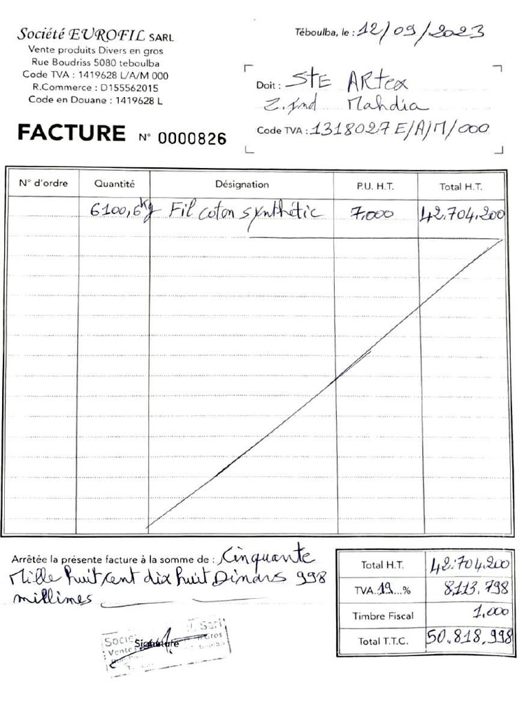 Facture Makrem 21-10-2023 | PDF