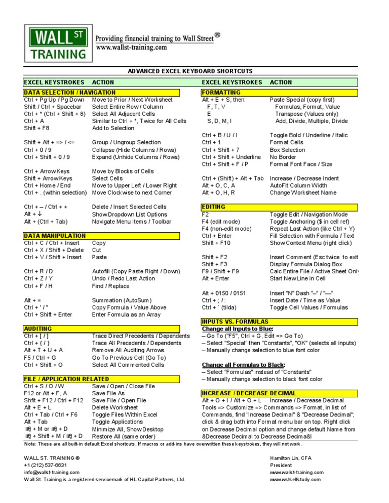 Excel Shortcuts | PDF | Control Key | Keyboard Shortcut