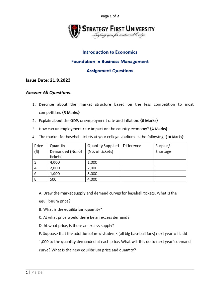 Batch 15 Assignment Question - Introduction To Economics | PDF | Economic Equilibrium | Economics