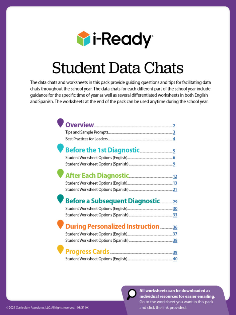 Iready Data Chat Pack Student 2021 1 | PDF | Reading Comprehension ...