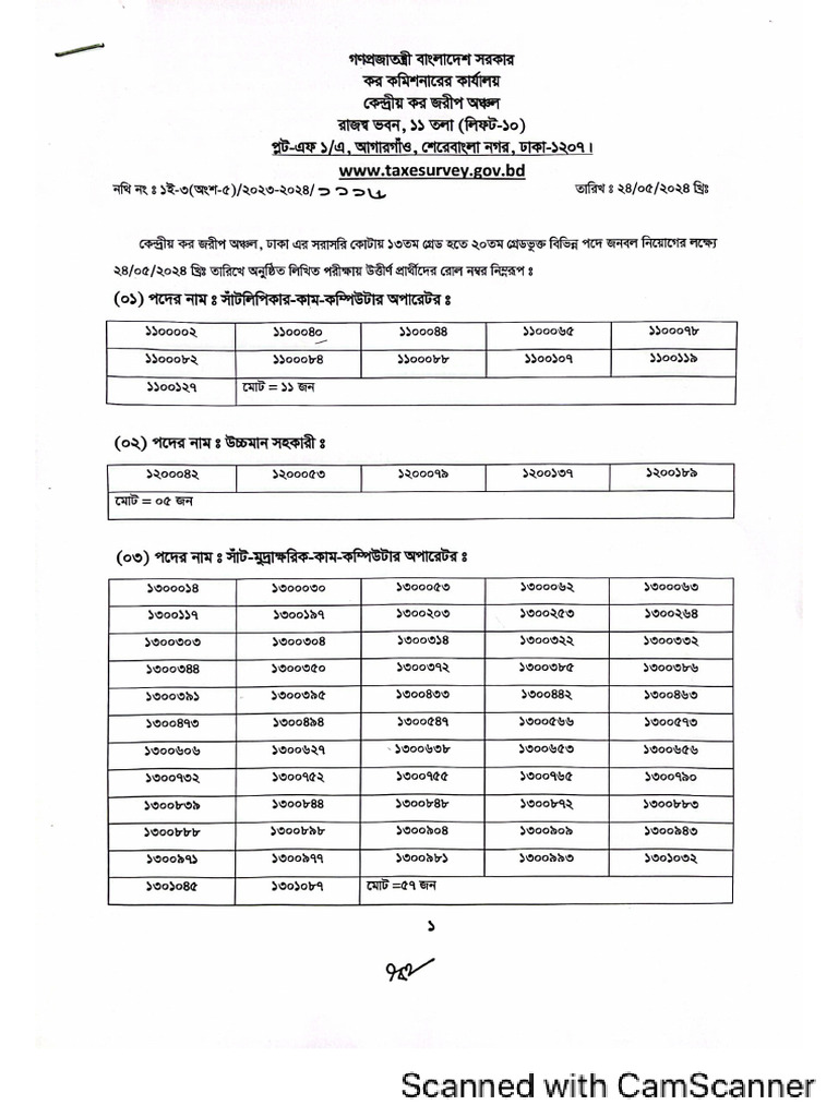 Written Result | PDF