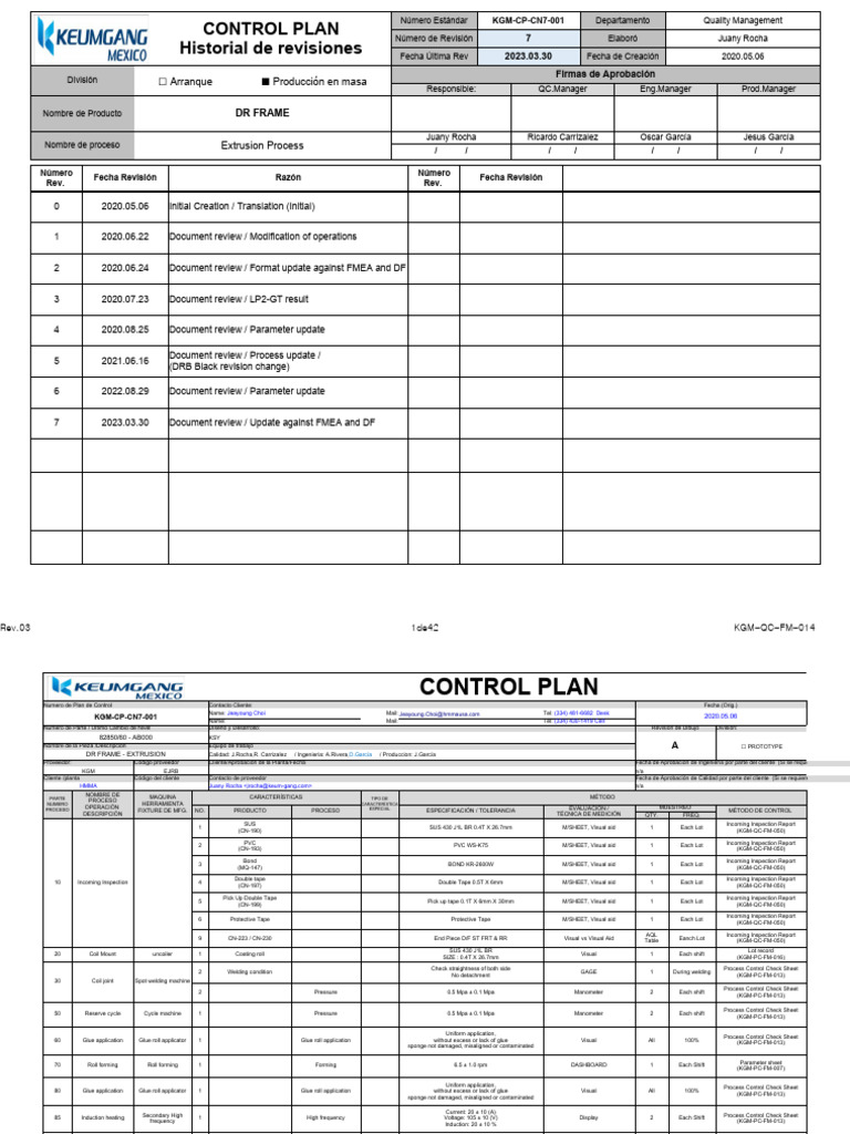 KGM-CP-CN7-001 - 23.03.29 - DR Fram - Ex - Rev.07 | PDF | Ingénierie