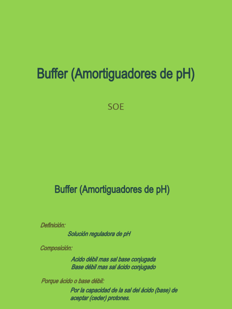 Buffer (Amortiguadores de PH) MALN | PDF | Solución tampón | Ácido