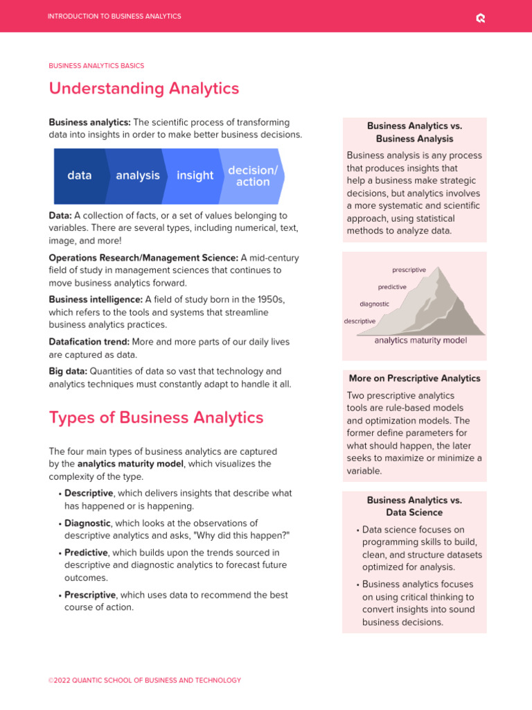 Intro To Business Analytics | PDF | Analytics | Data Analysis