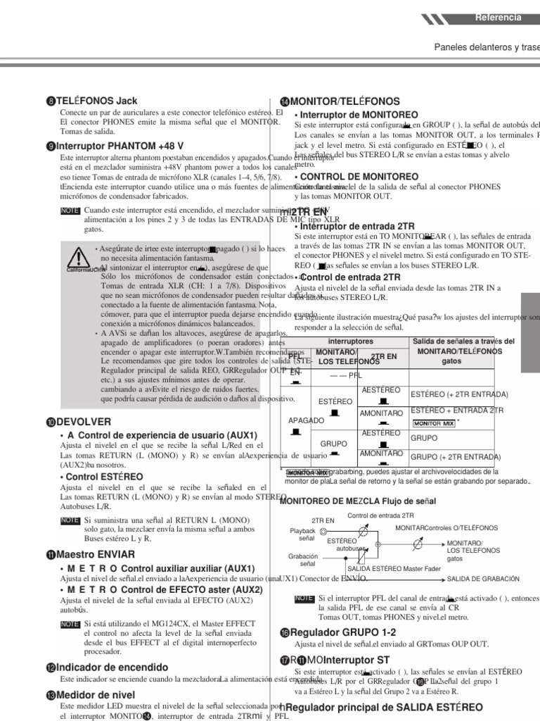 User Manual Yamaha MG124C (English - 24 Pages) | PDF | Micrófono | Cambiar