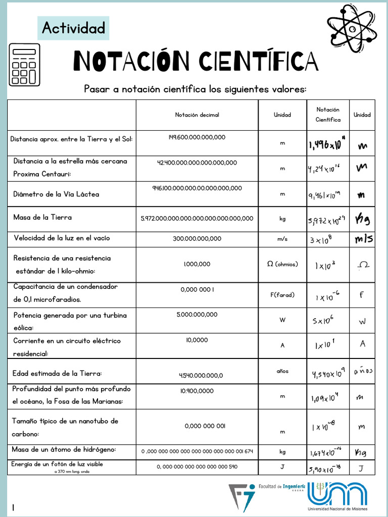 Notación Cientifica | PDF | Dom | Tierra