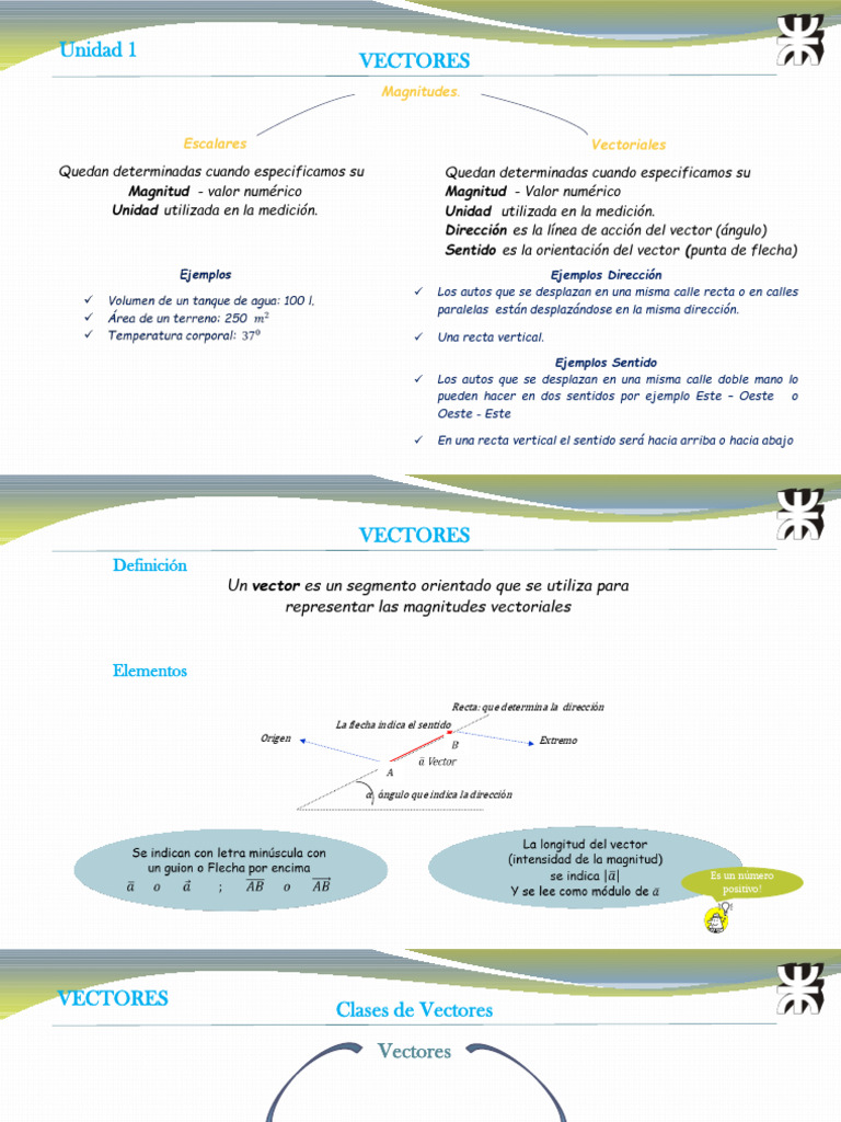 1- Vectores 2022 | Descargar gratis PDF | Vector Euclidiano | Espacio vectorial
