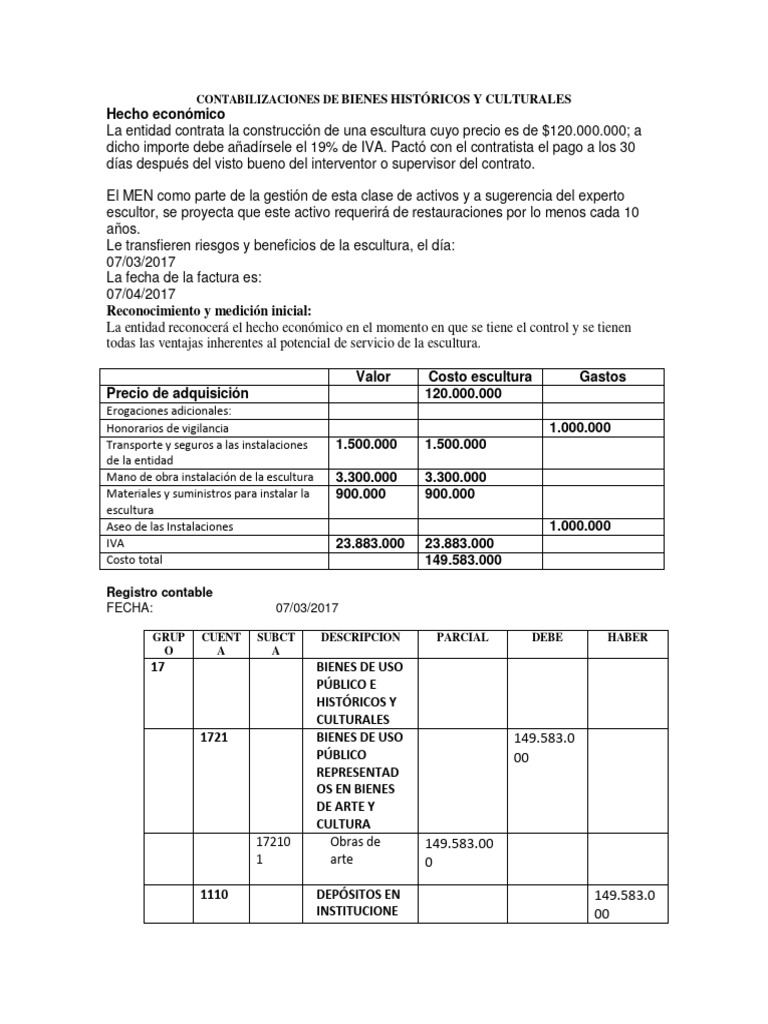 Registros Bienes Historicos y Culturales - Propiedades de Inversion ...