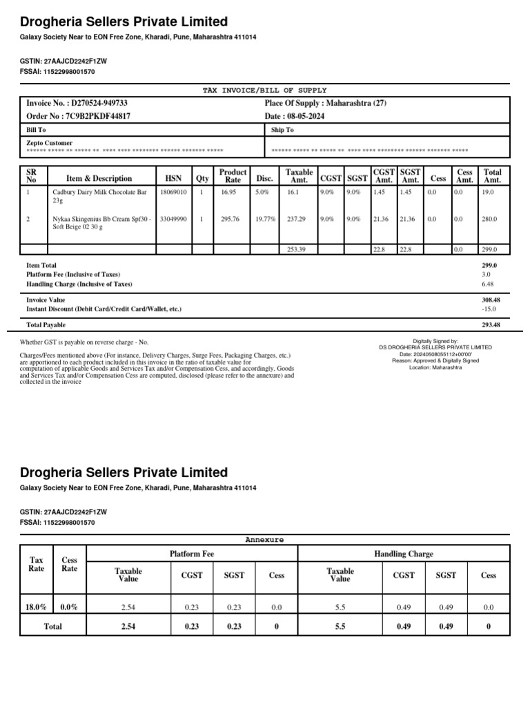 Ba Final | PDF | Taxation | Government Finances