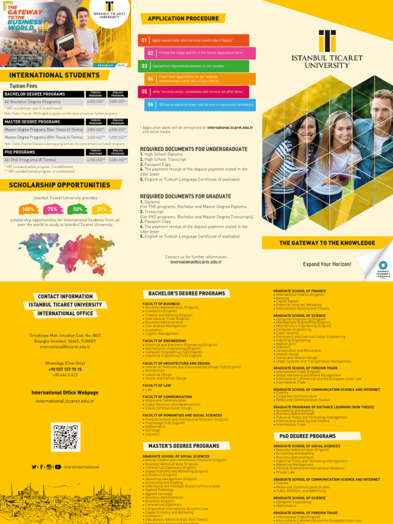 International Student Guide | PDF | Doctor Of Philosophy | Academic Degree