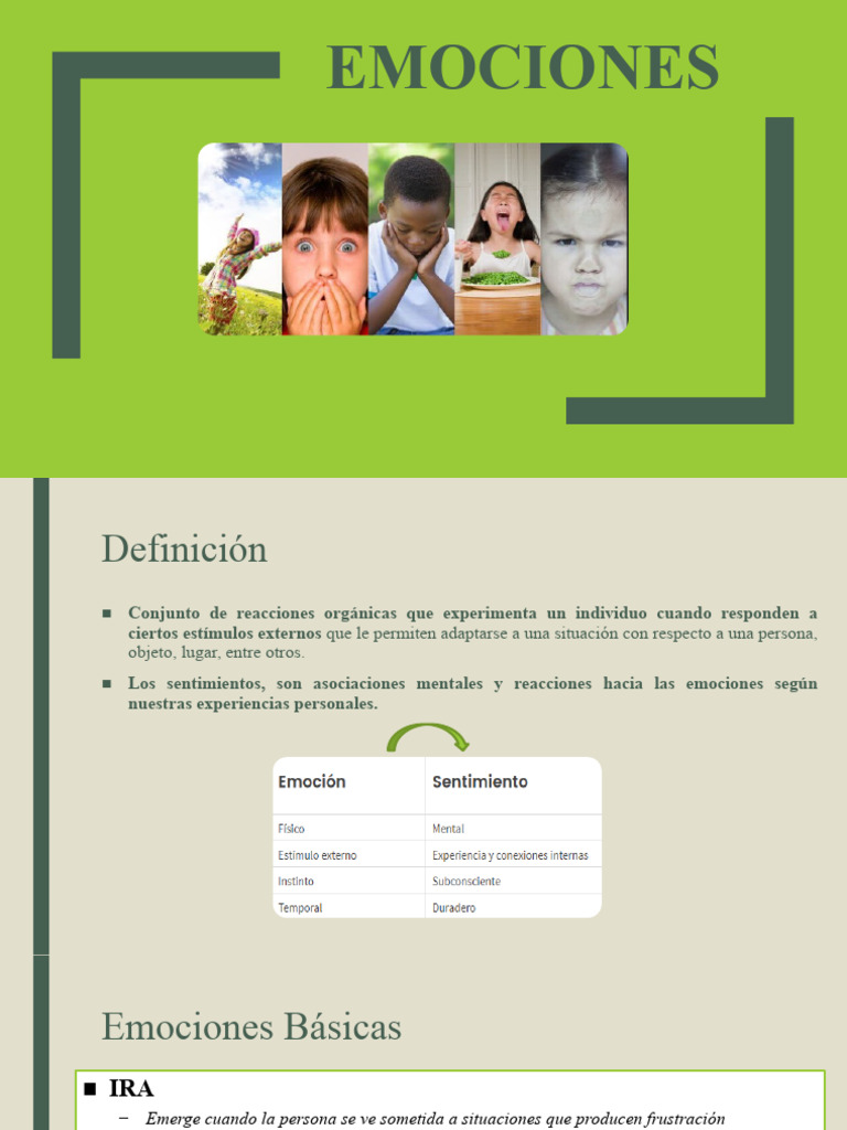 Relaciones Interpersonales 04-10 | PDF | Las emociones | Empatía