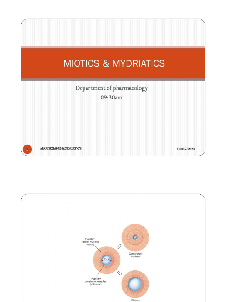Miotics and Mydriatics | PDF