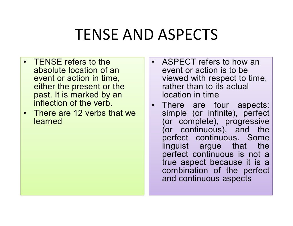 Tense and Aspects | Download Free PDF | Perfect (Grammar) | Grammatical ...