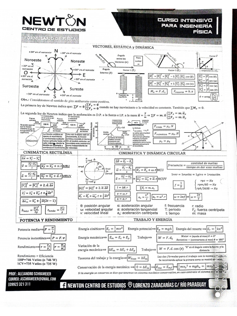 Formulario de Física de Probatorio | PDF