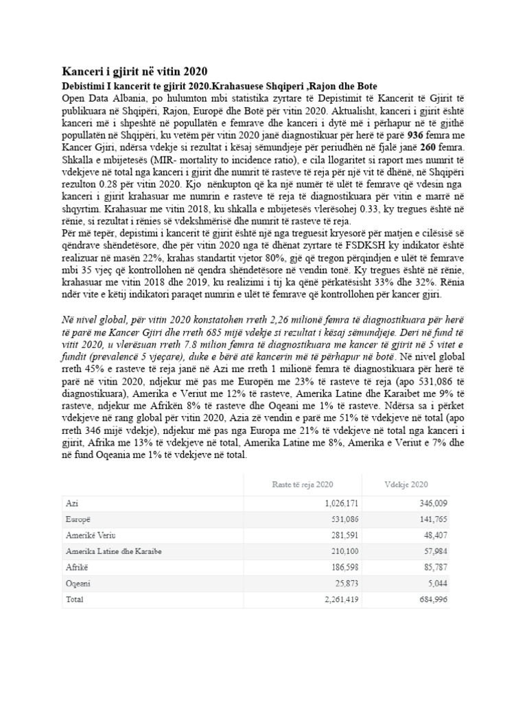 Kanceri I Gjirit Në Vitin 2020 | PDF
