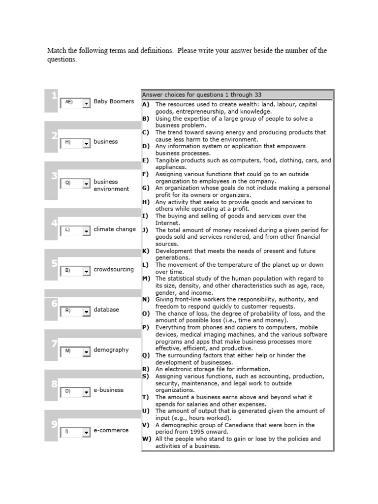 Chapter 1 Key Terms Assignment | Download Free PDF | Outsourcing | Goods